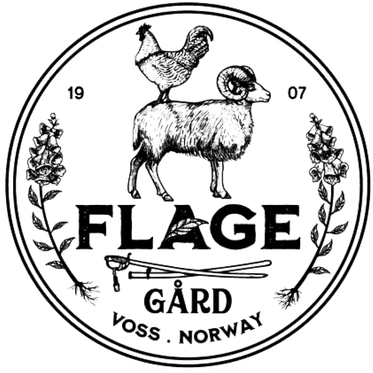 Cyber City – Call Center