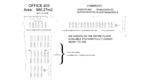 Nearshore Debt Collection Call Center – CyberCity